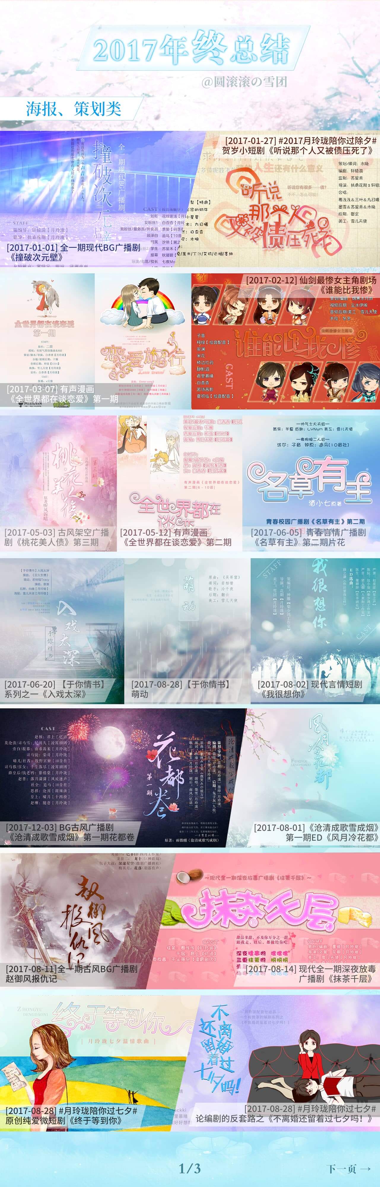 Index Of Article 2016 2017